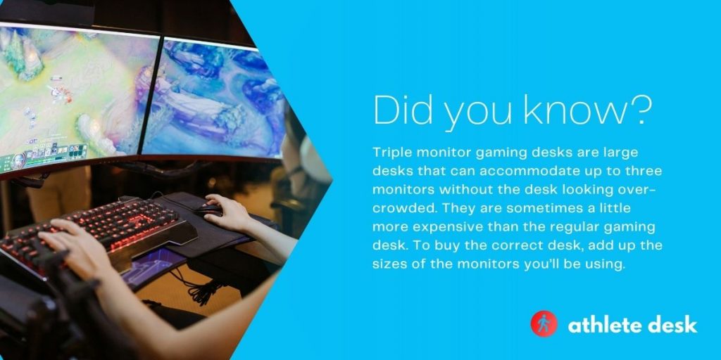 Top 5 Best Triple Monitor Gaming Desks (2022 Review) | Athlete Desk